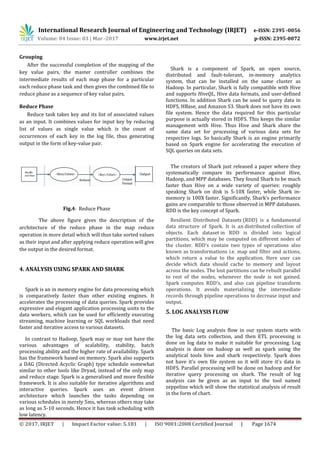 Log Analysis Engine with Integration of Hadoop and Spark | PDF