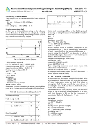 Design and Manufacturing of Silk Winding Machine | PDF