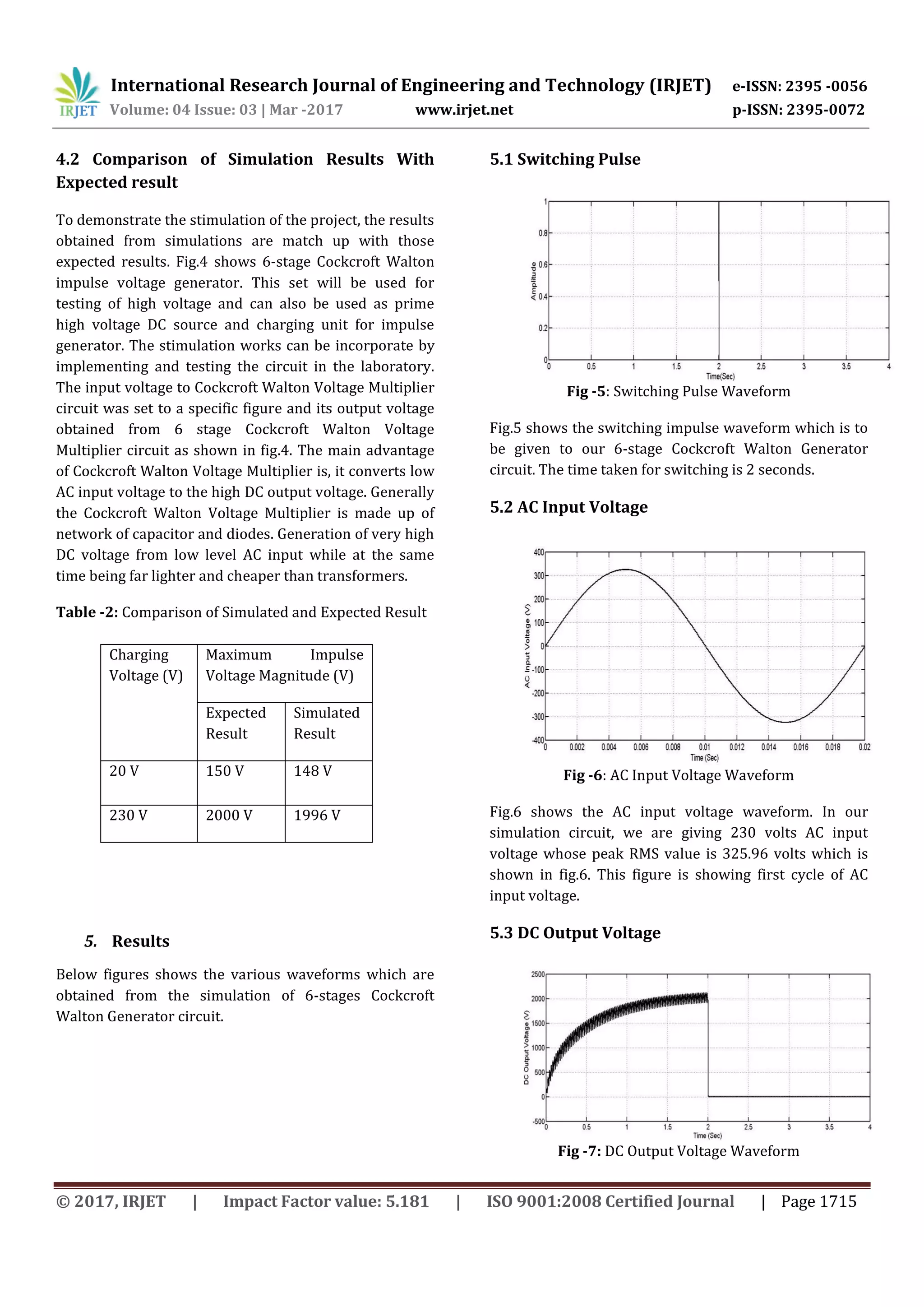 Design and Simulation of Generation of High DC Voltage using Cockcroft Walton Generator | PDF
