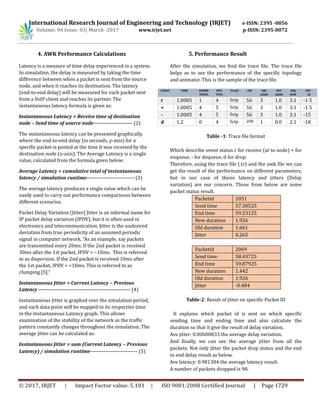 Study on Performance of Simulation Analysis on Multimedia Network | PDF