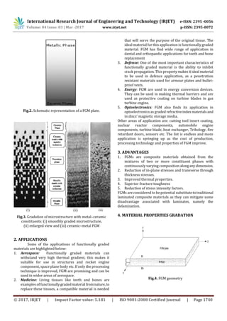 Recent Development In Modelling and Analysis of Functionally Graded Materials | PDF