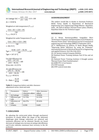 Performance Analysis and Optimization of Air Preheater in Thermal Power ...
