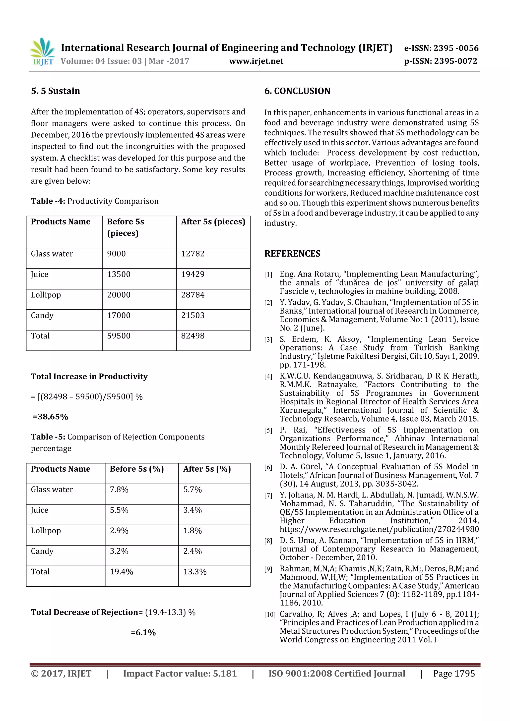Implementation of 5S Methodology in a Food & Beverage Industry: A Case ...