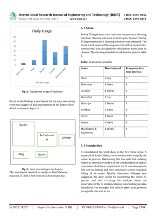 Implementation of 5S Methodology in a Food & Beverage Industry: A Case ...