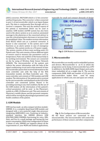 Wireless System for Monitoring Human Health using GSM | PDF
