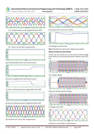 Power Angle Control Scheme for Integration of UPQC In Grid Connected PV ...