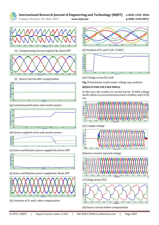 Power Angle Control Scheme For Integration Of Upqc In Grid Connected Pv