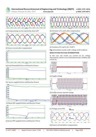 Power Angle Control Scheme for Integration of UPQC In Grid Connected PV ...