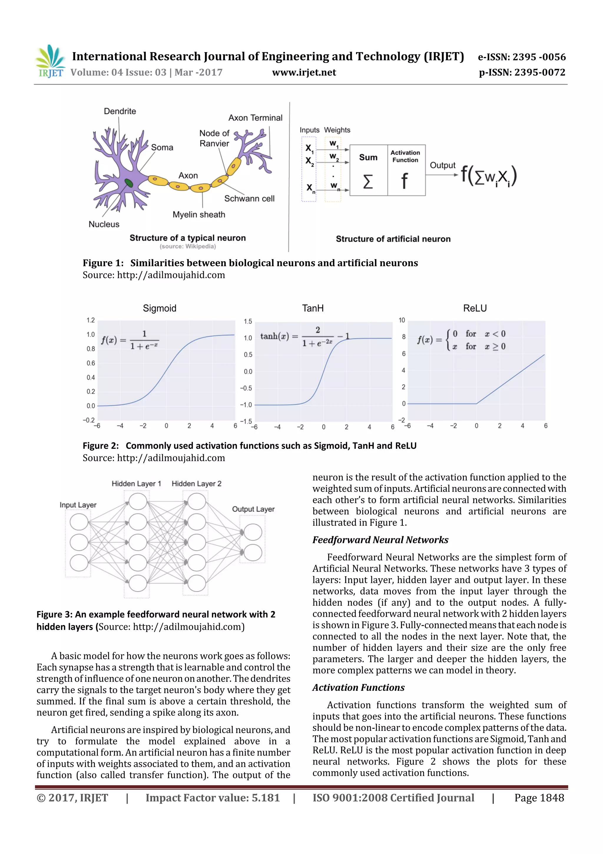 Automated Feature Selection And Churn Prediction Using Deep Learning Models Pdf