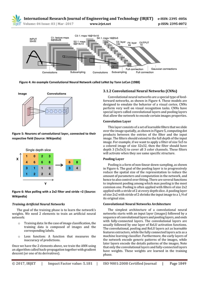 Automated Feature Selection And Churn Prediction Using Deep Learning Models Pdf