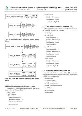Automated Feature Selection and Churn Prediction using Deep Learning Models | PDF ...