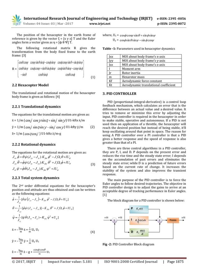Hexacopter using MATLAB Simulink and MPU Sensing | PDF | Consumer Electronics | Technology ...