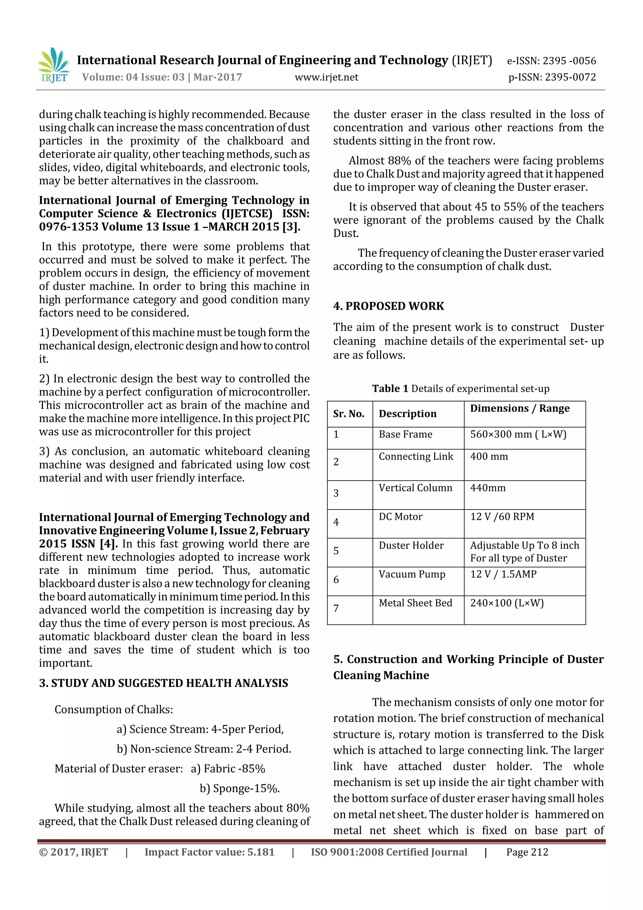 Ecofriendly duster cleaning machine | PDF