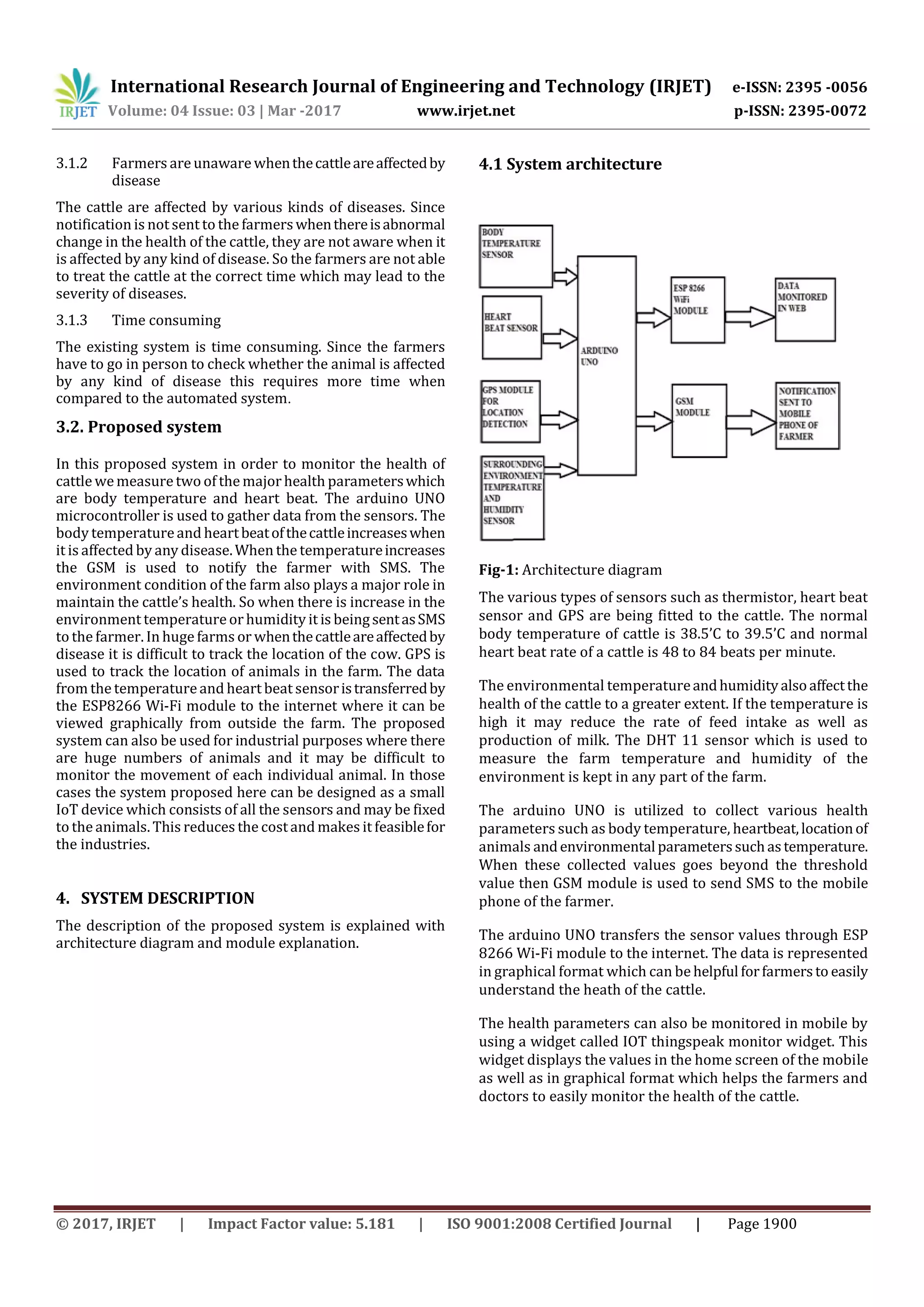 Cattle Health And Environment Monitoring System Pdf