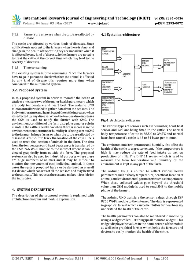 Cattle Health And Environment Monitoring System Pdf Internet Of Things Internet