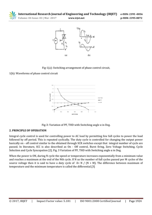 Industrial Power Control by Integral Cycle Switching without Generating ...