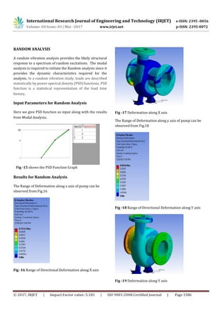 Vibration Analysis of a Centrifugal Pump | PDF