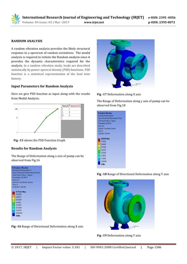 Vibration Analysis of a Centrifugal Pump | PDF | Physics | Science