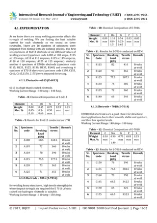 Analysis And Optimization Of Structural Integrity Of Welded Joint | PDF