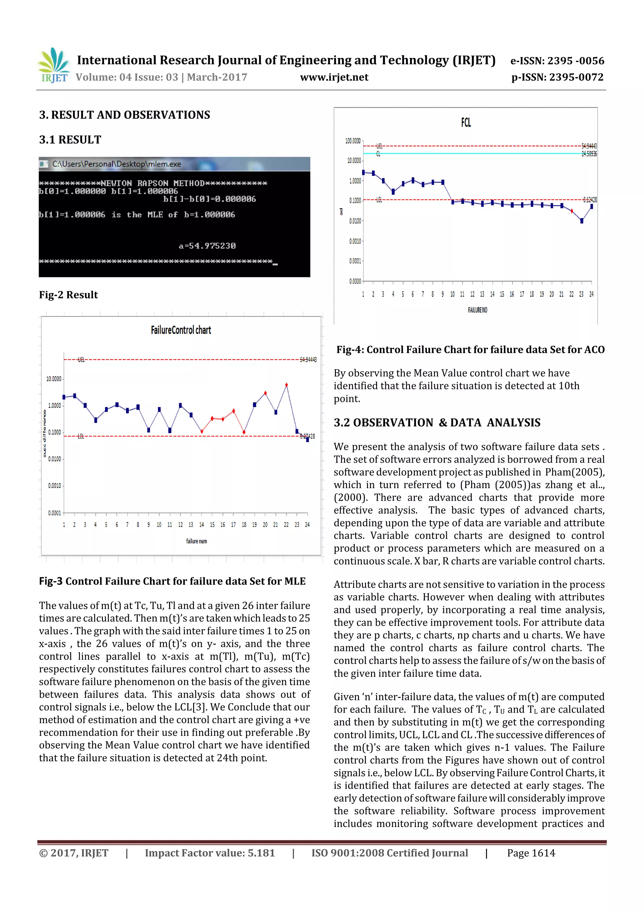 Parameter Estimation of GOEL-OKUMOTO Model by Comparing ACO with MLE Method | PDF