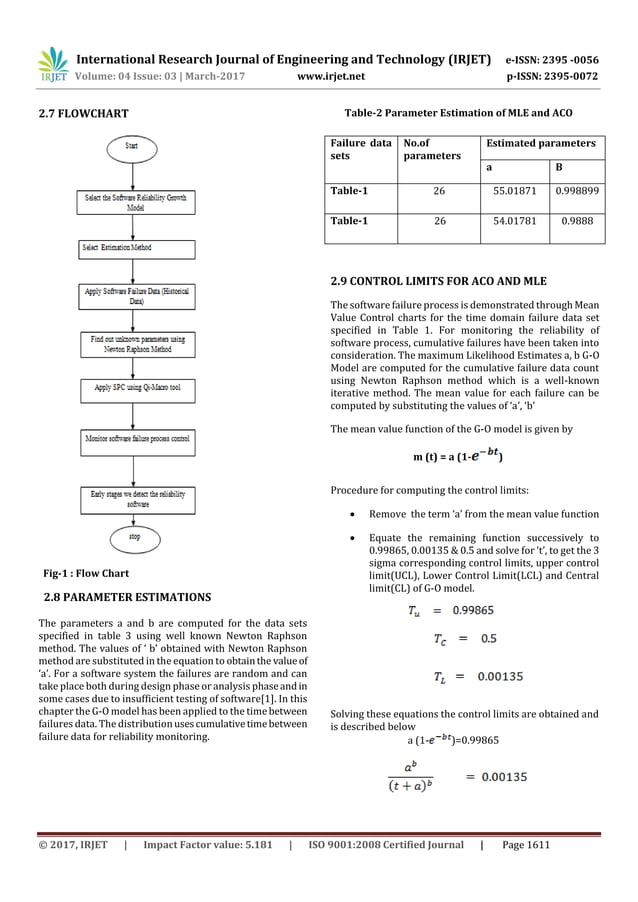 Parameter Estimation of GOEL-OKUMOTO Model by Comparing ACO with MLE Method | PDF | Operating ...