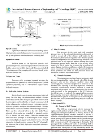 Latest Transmission Technologies In Passenger Cars- A Review | PDF