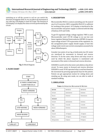 Robo Leg | PDF