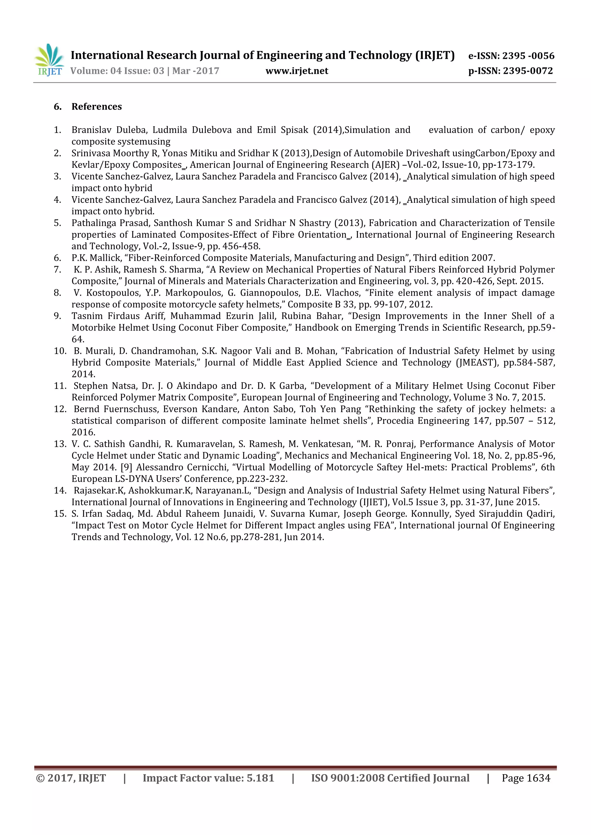 Impact Analysis on Composite Helmet by using FRC and Glass Fiber by ...
