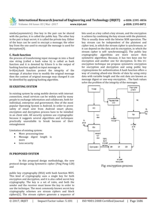 Email Encryption using Tri-Cryptosystem Based on Android | PDF