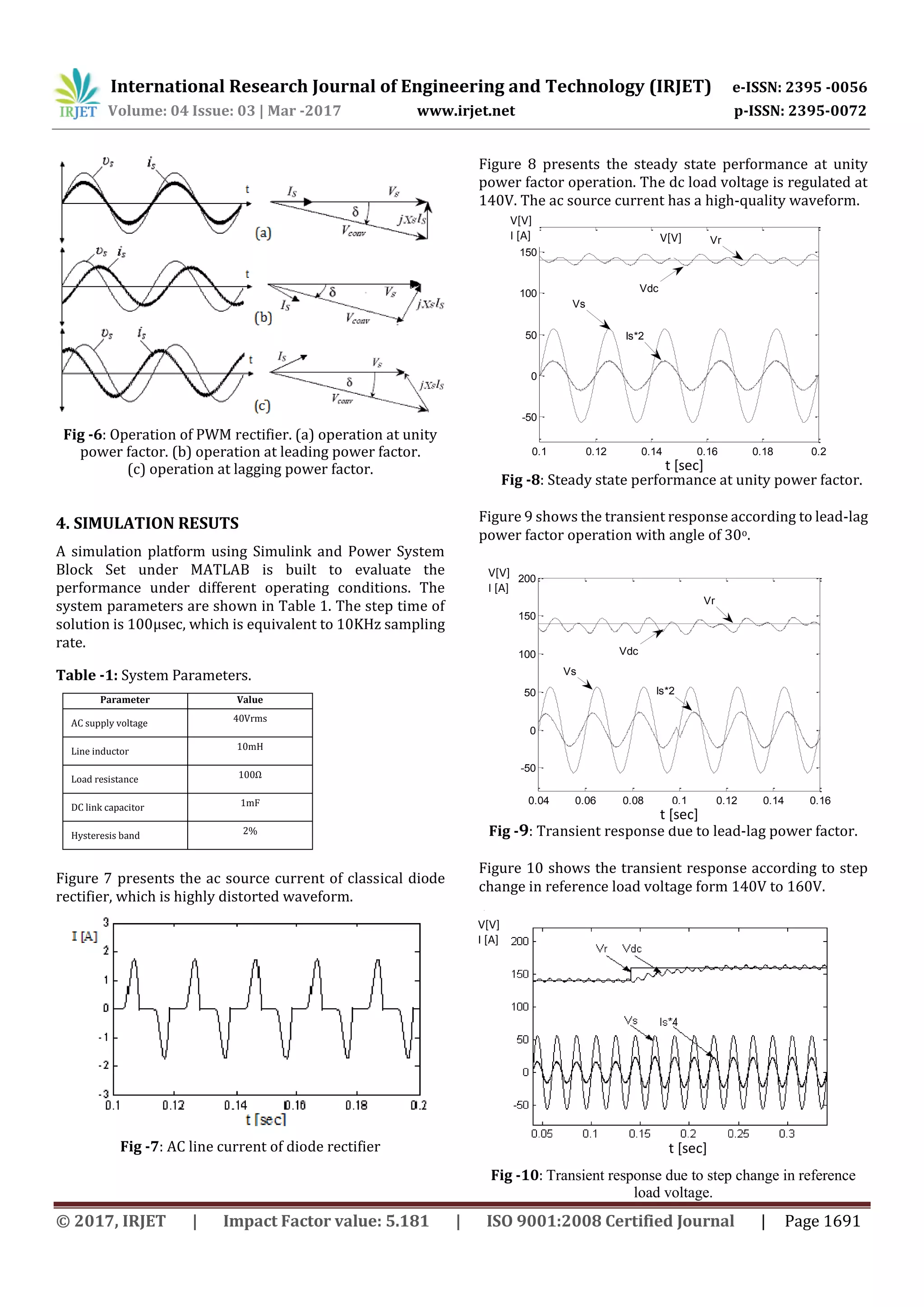 Simulation And Experimental Verification Of Single Phase Pwm Boost