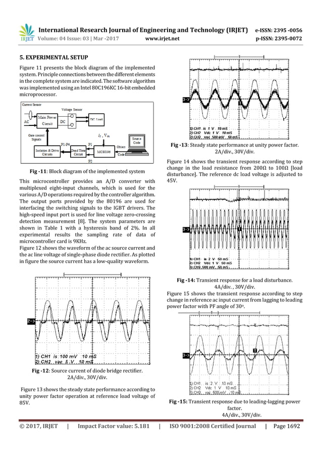 Simulation And Experimental Verification Of Single Phase Pwm Boost