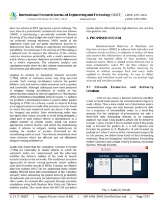 Detecting Misbehavior Nodes Using Secured Delay Tolerant Network | PDF