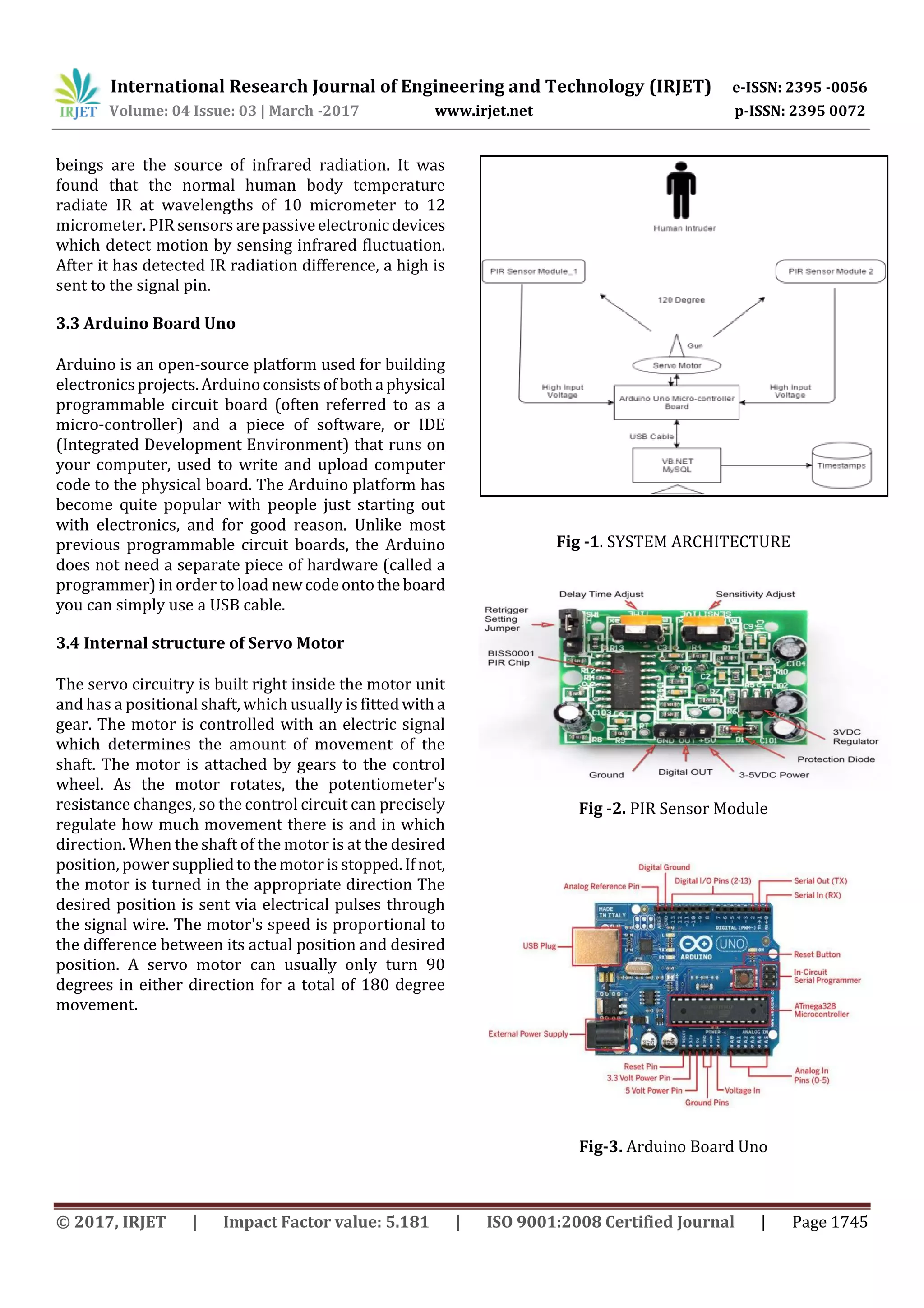 Spy Sharp Shooter Sensor to Position Military Guns After Intrusion ...