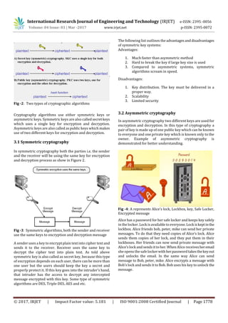 DES- Data Encryption Standard | PDF