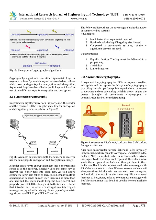 DES- Data Encryption Standard | PDF
