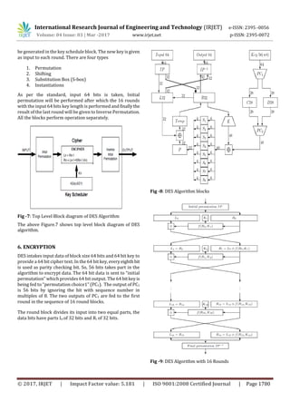 DES- Data Encryption Standard | PDF