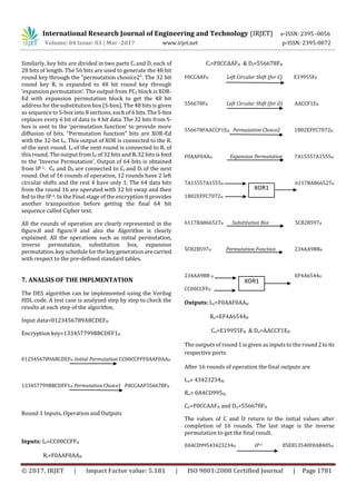 DES- Data Encryption Standard | PDF