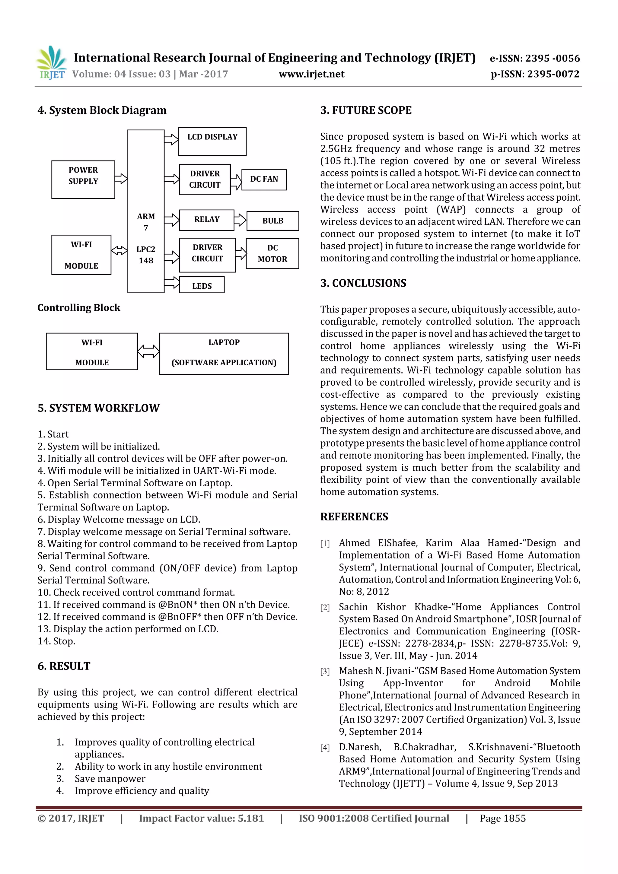 Electrical Appliances Control using Wi-Fi and Laptop | PDF