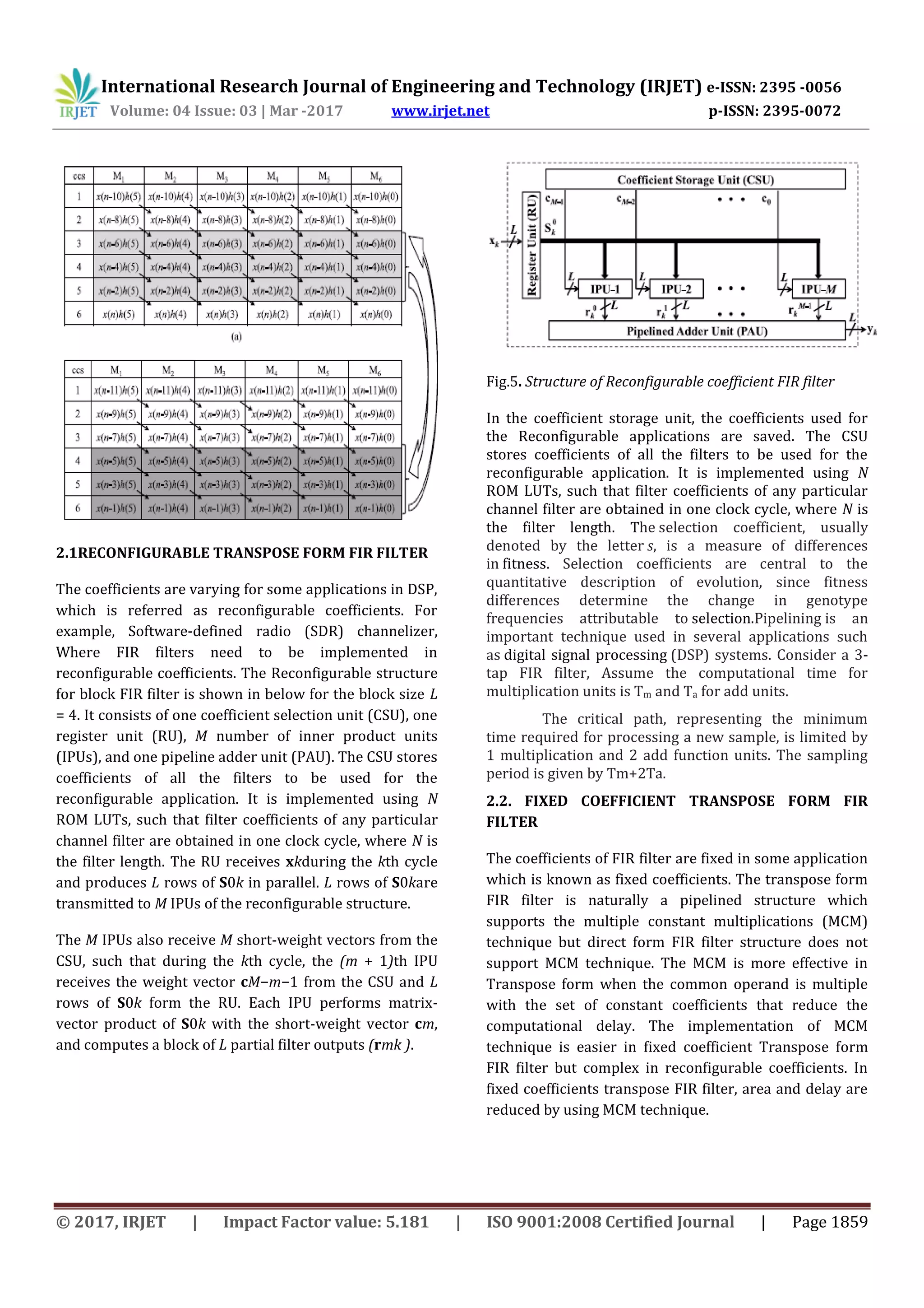 Transpose Form Fir Filter Design for Fixed and Reconfigurable Coefficients | PDF