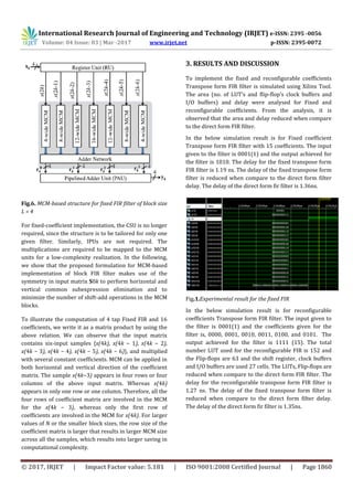 Transpose Form Fir Filter Design for Fixed and Reconfigurable Coefficients | PDF