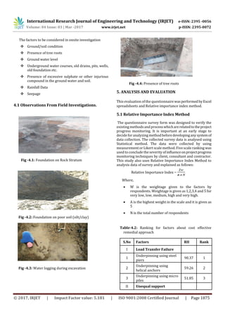 Analysis of Foundation Failure in Concrete Structure | PDF