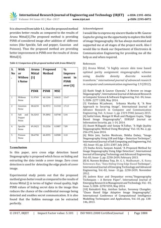 An Improved Noise Resistant Image Steganography Technique using Zero Cross Edge Detection Method ...