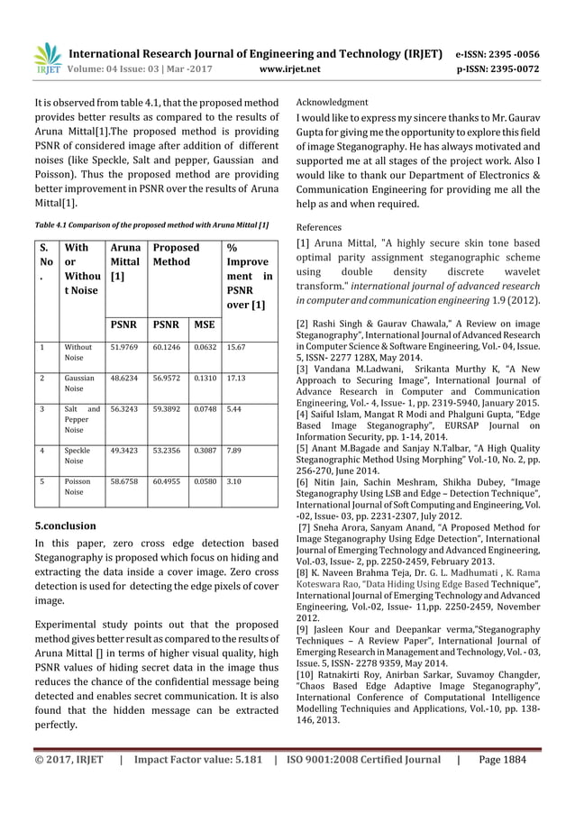 An Improved Noise Resistant Image Steganography Technique Using Zero Cross Edge Detection Method
