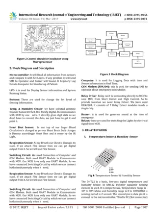 PIC Microcontroller Based Baby Incubator Using Sensors | PDF