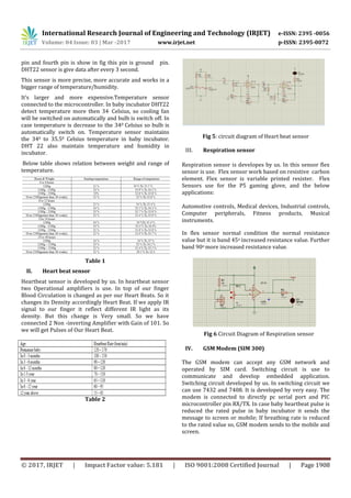 PIC Microcontroller Based Baby Incubator Using Sensors | PDF