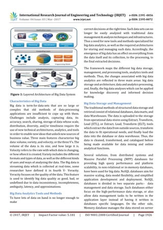 The Big Data Importance – Tools and their Usage | PDF