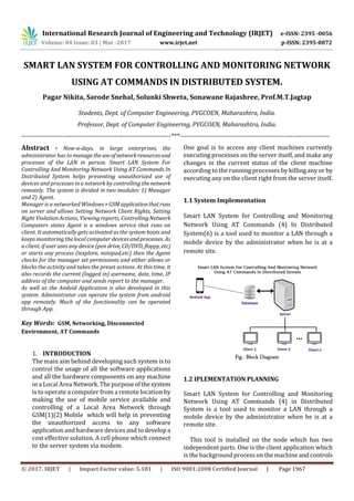 Smart Lan System for Controlling and Monitoring Network Using at Commands in Distributed System ...