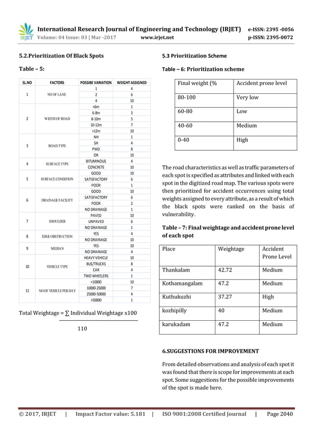 Identification of Blackspots and Accident Analysis using GIS | PDF | Geography | Science