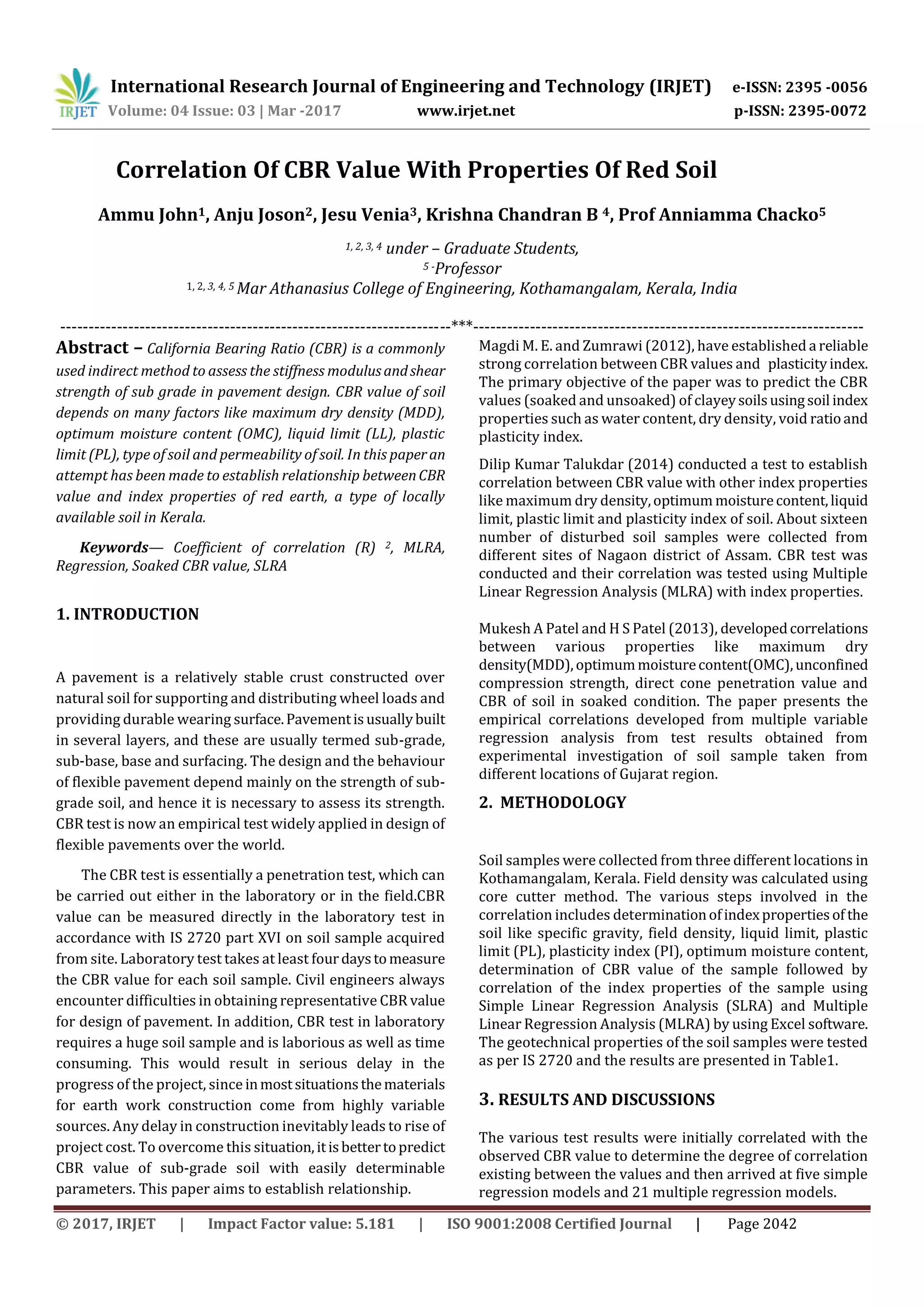 Correlation Of Cbr Value With Properties Of Red Soil | PDF