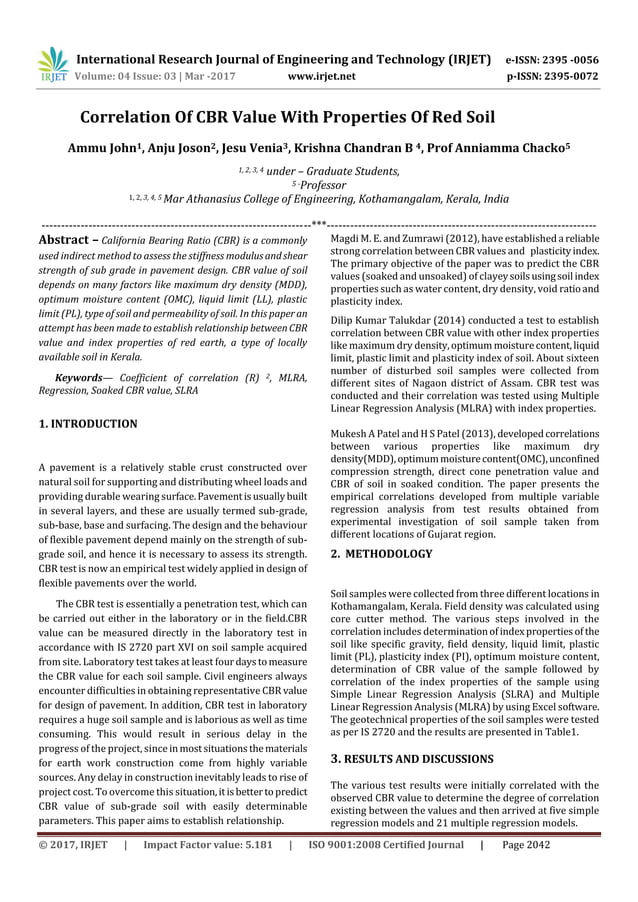 Correlation Of Cbr Value With Properties Of Red Soil | PDF